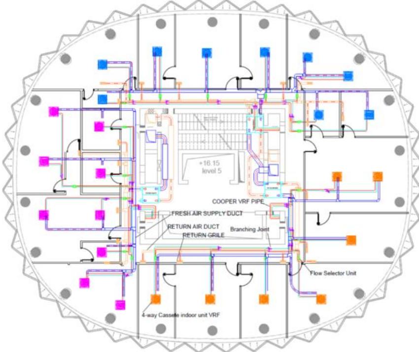 Typical vrf 3-pipe system project (floor-14) variable
