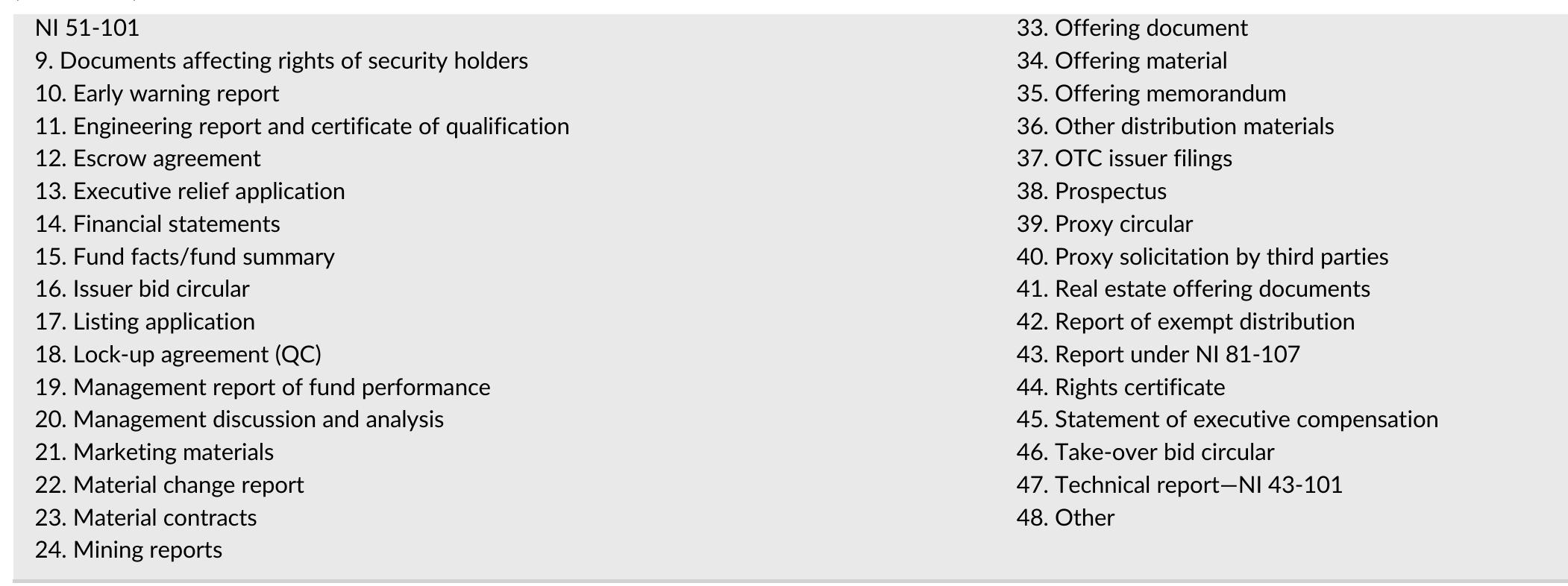 Table 8 - Financial materiality in the informativeness of