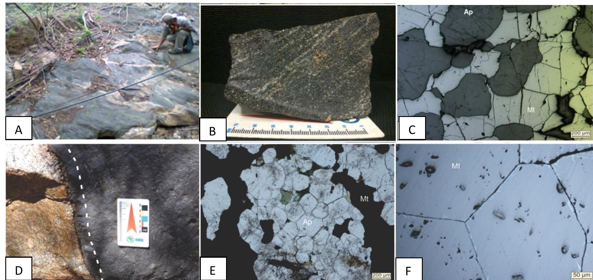 Figure 19 - from Geology, petrography and mineral chemistry