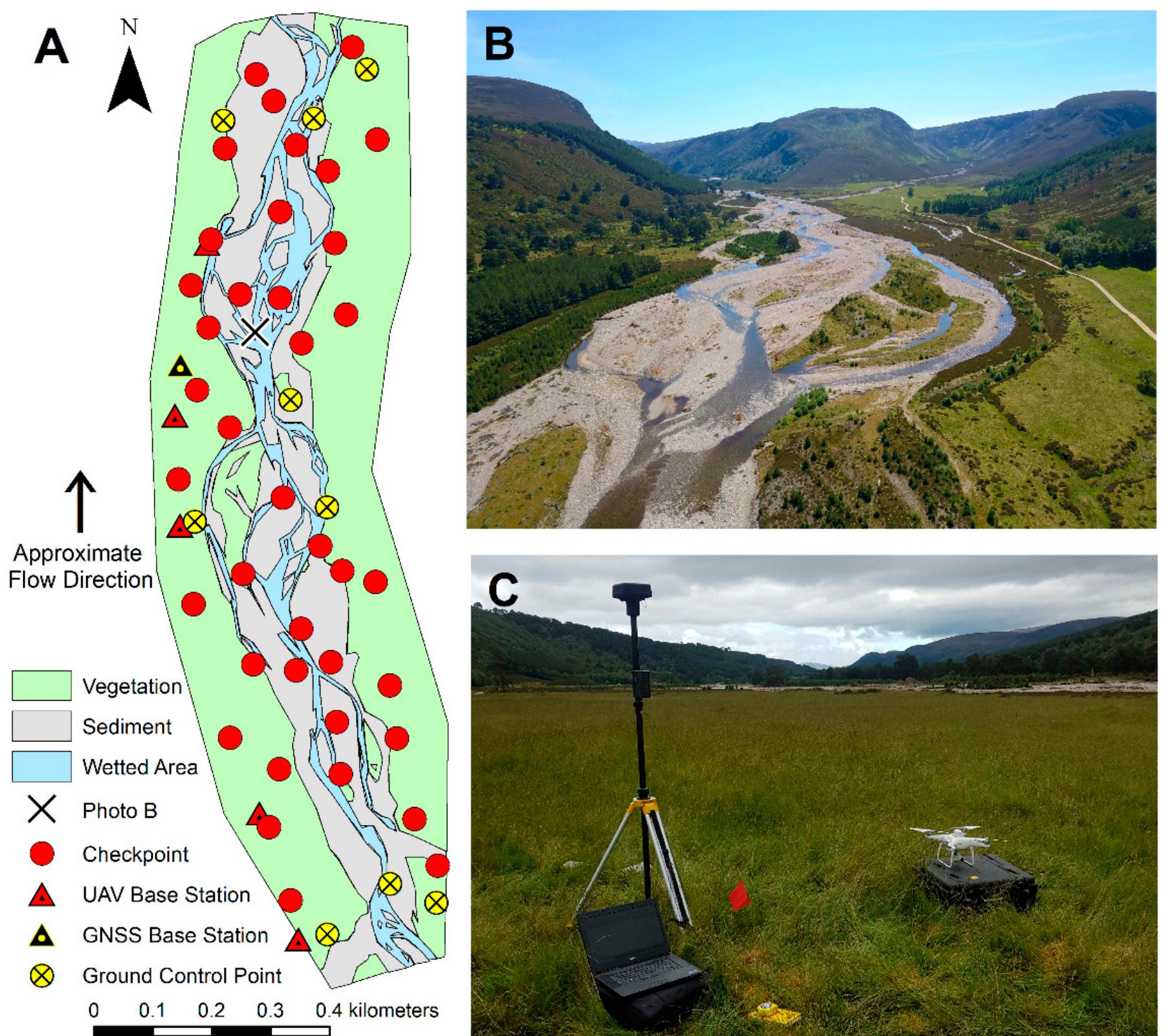 (a) simplified map of the study reach, segmented based on