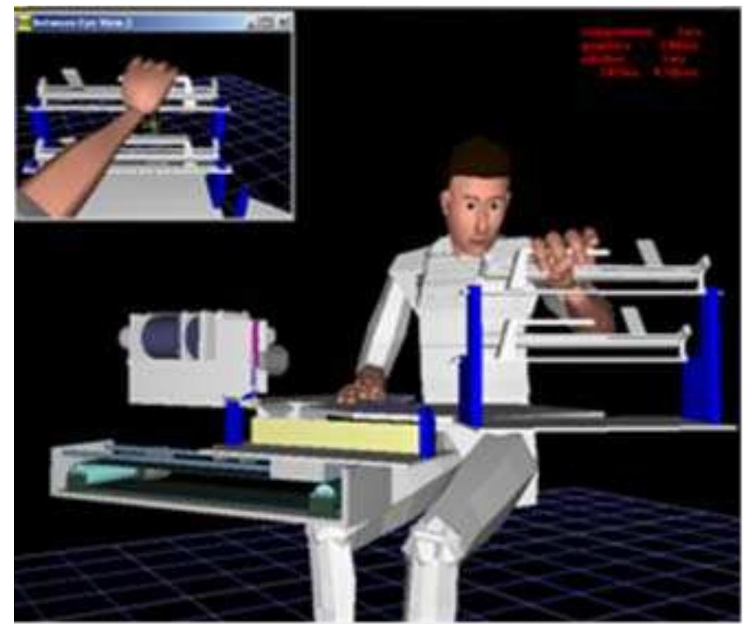 human simulation in the workplace design - mechanism of