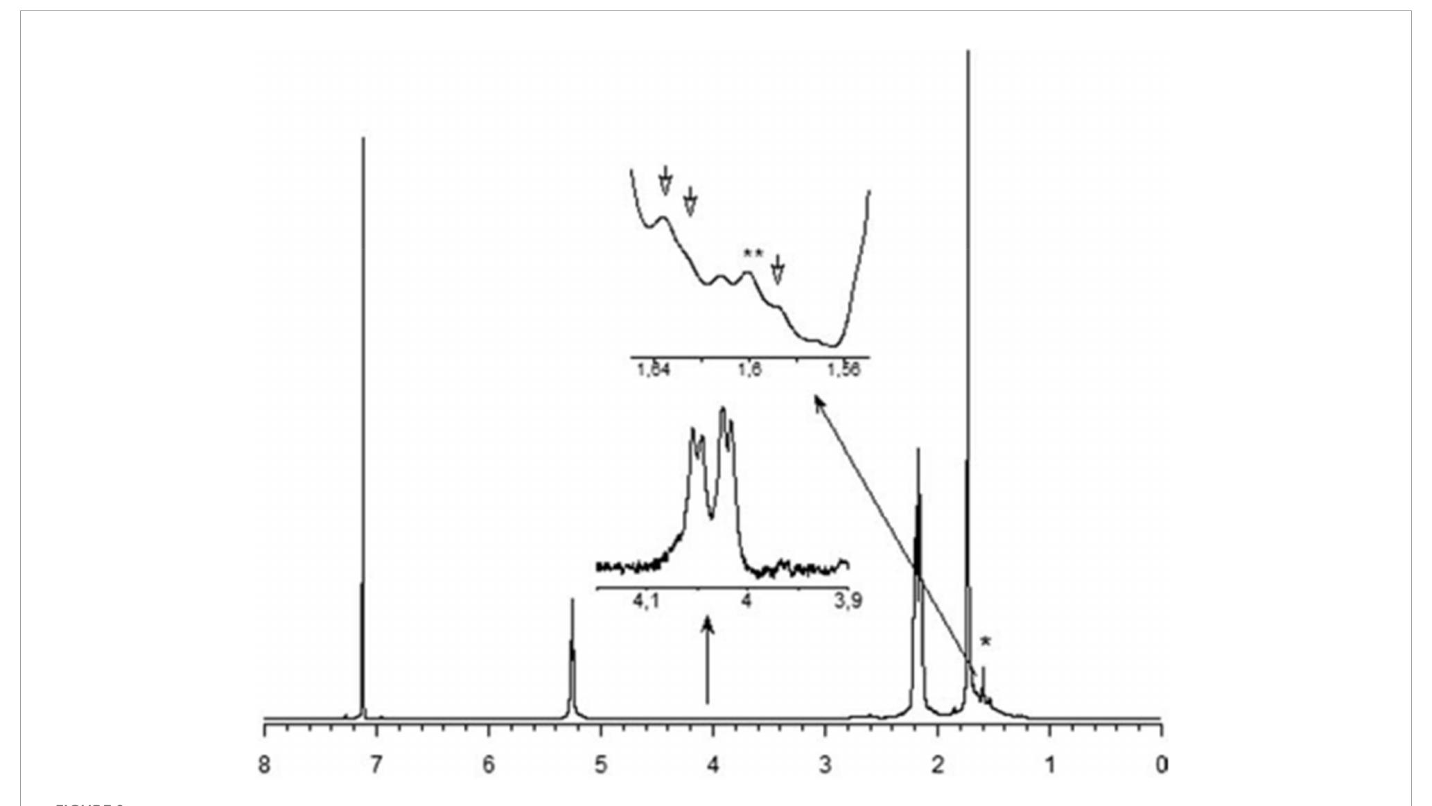 The th nmr spectrum of rubber extracted from e. characias