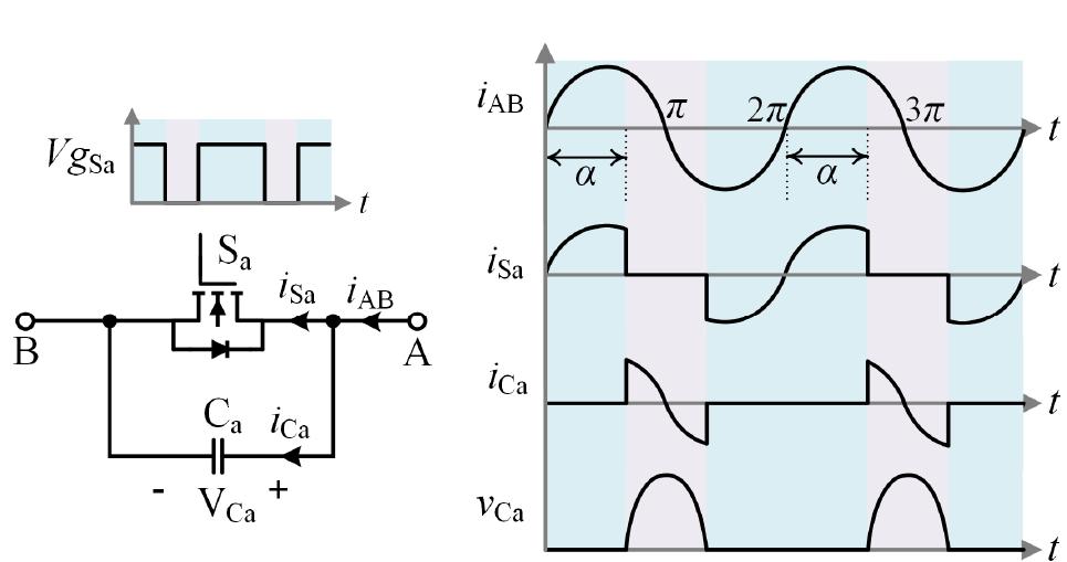 Figure 3 - from Interleaved LCLC Resonant Converter with