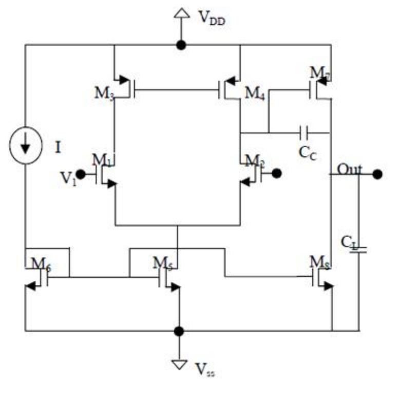 Figure 4 - from 86 CMOS Instrumentation Amplifier Design