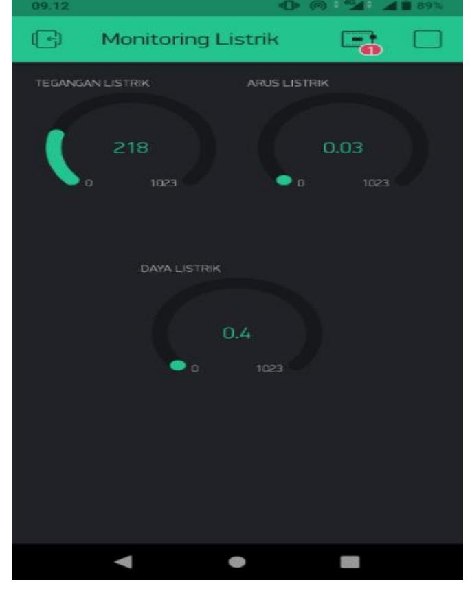 Figure 6 - KWh Meter Monitoring System for Boarding House