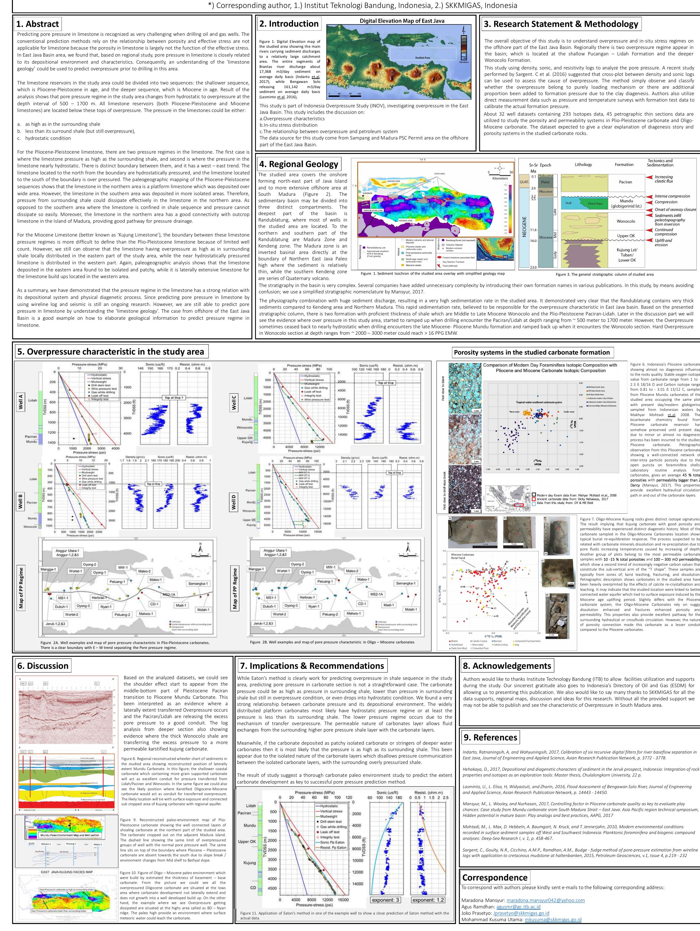 Figure 1 - Understanding limestone depositional environment