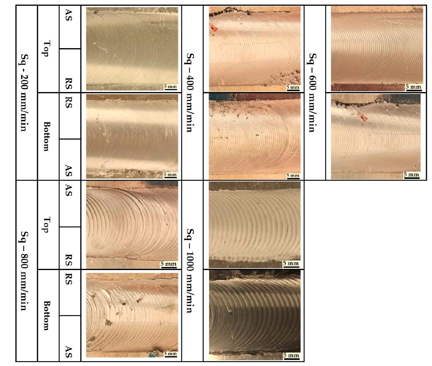Top and bottom views of bt-fsw joints using sq pin.