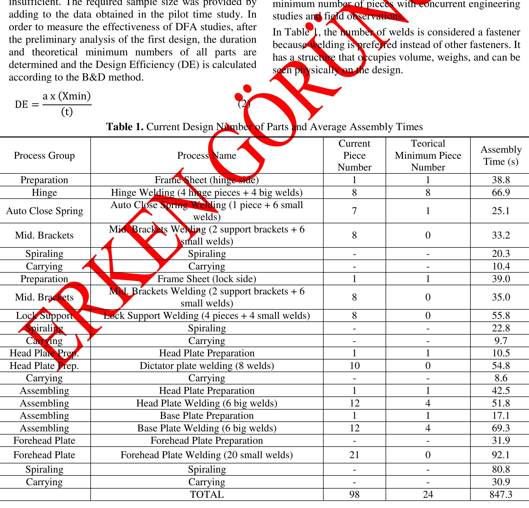 Table 1 - Design Improvements by Using the Design for