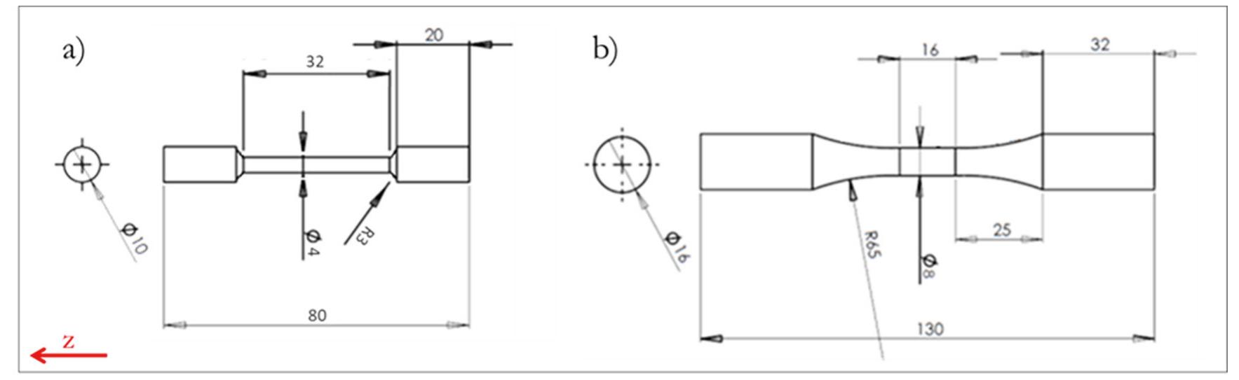 Specimen geometry for (a) tensile test and (b) fatigue test.