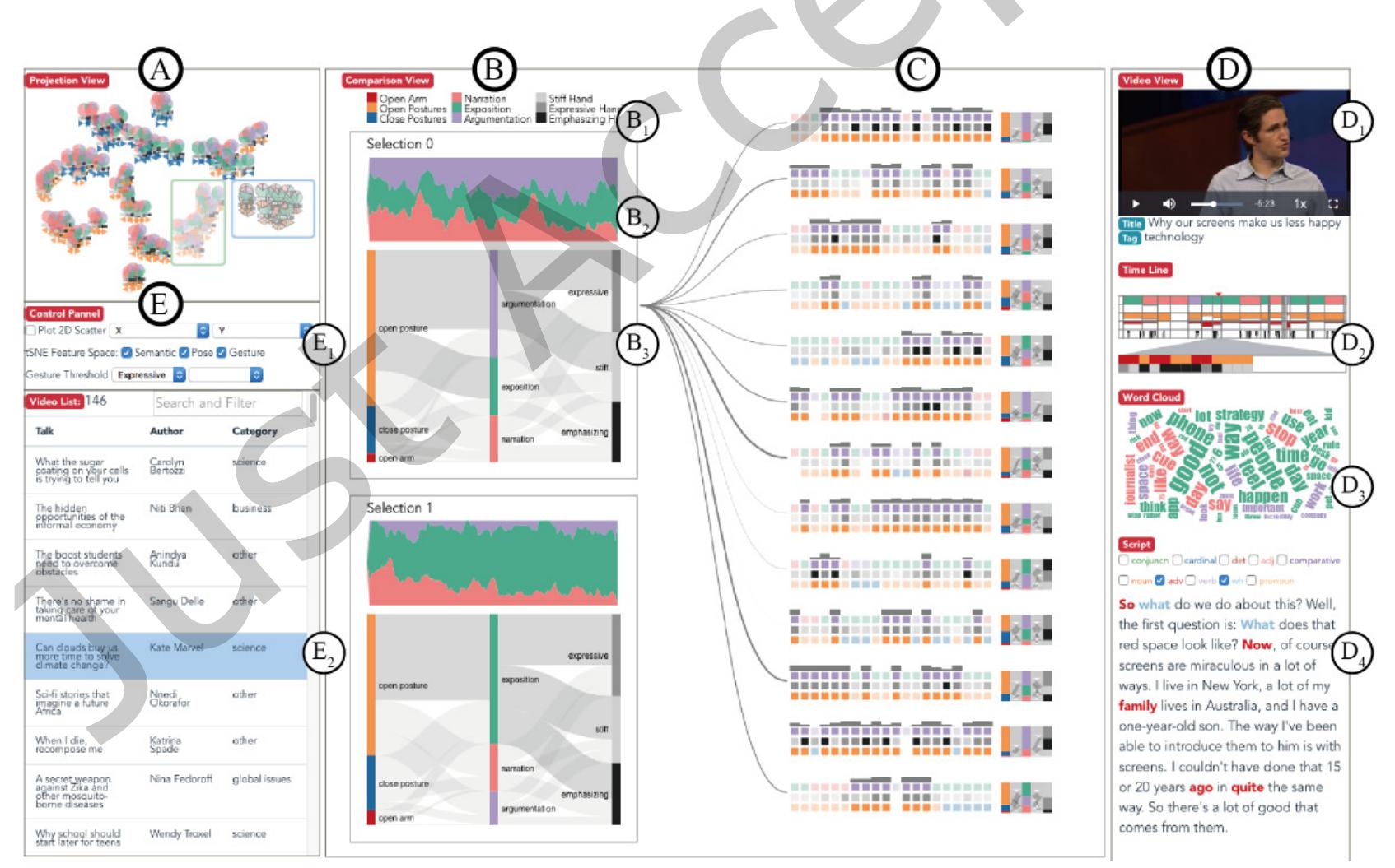 Multiview stereo (mvs) enables reconstruction of 3d scenes
