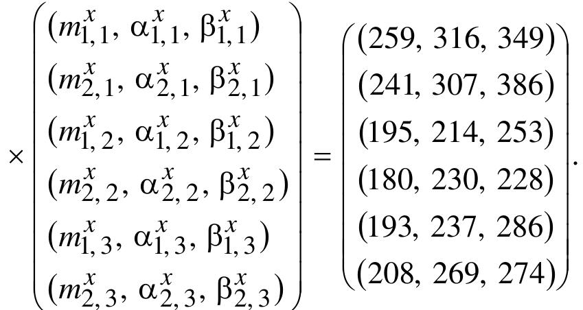 Figure 1 - Solving the Fully Fuzzy Sylvester Matrix Equation