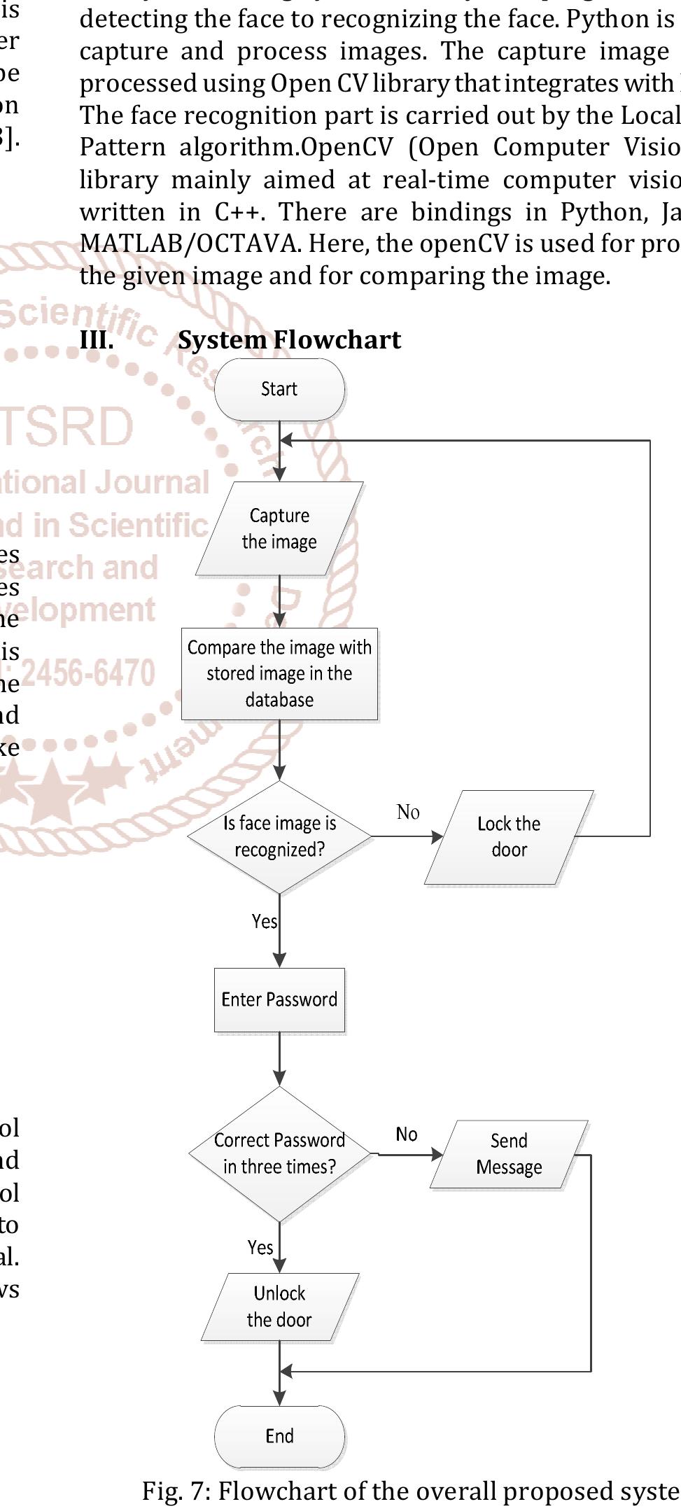 Shows the flowchart of “a secured door lock system based on