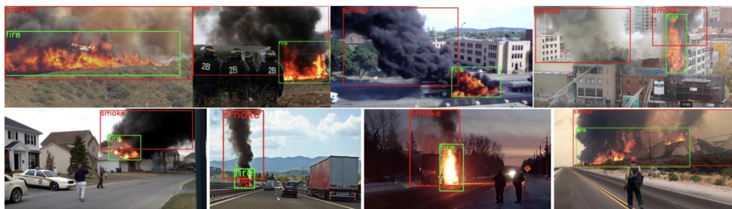 Examples From Our Fire And Smoke Detection Dataset Fire