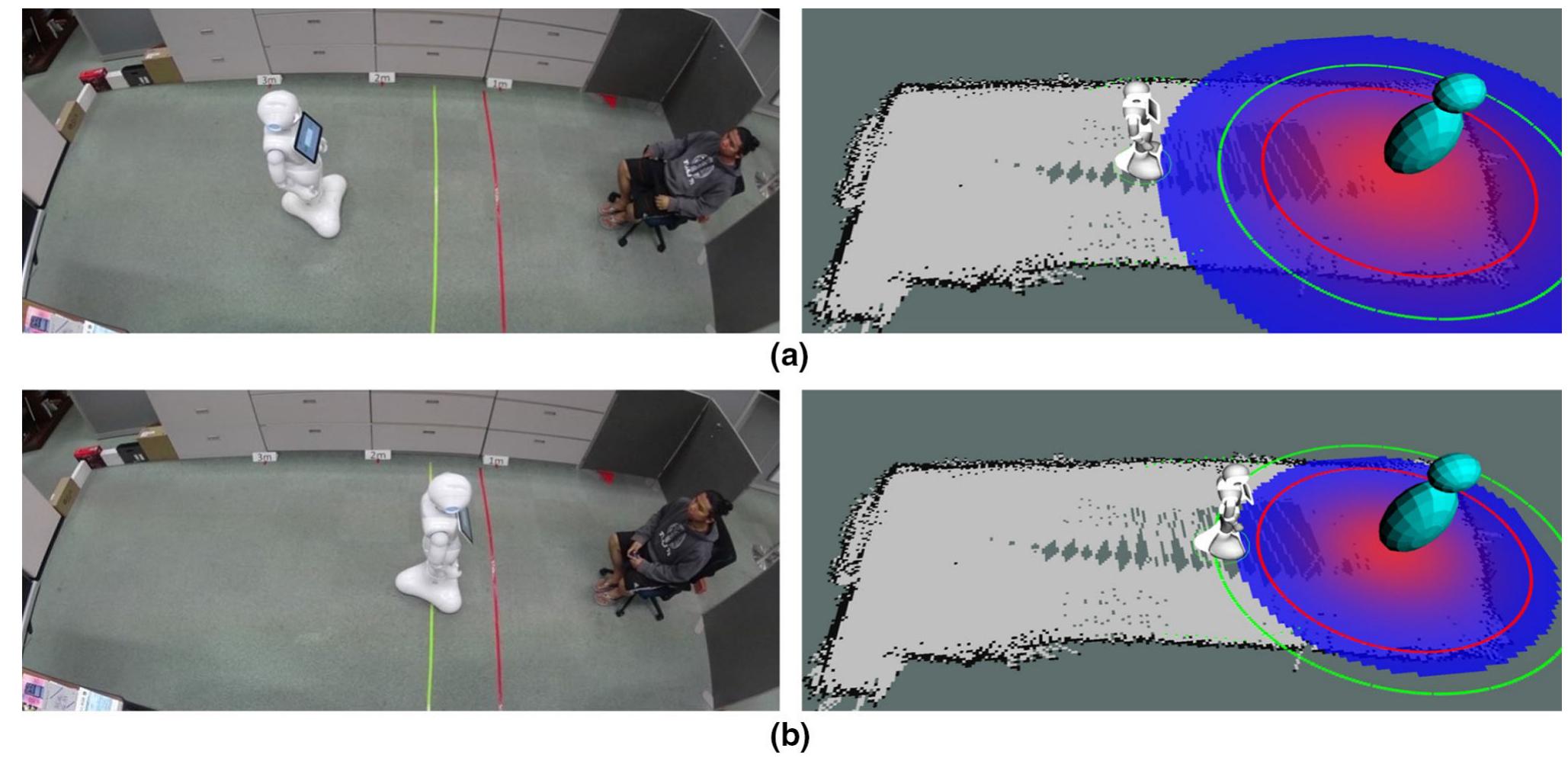 Humanoid robot experiment: (left) the real experiments with
