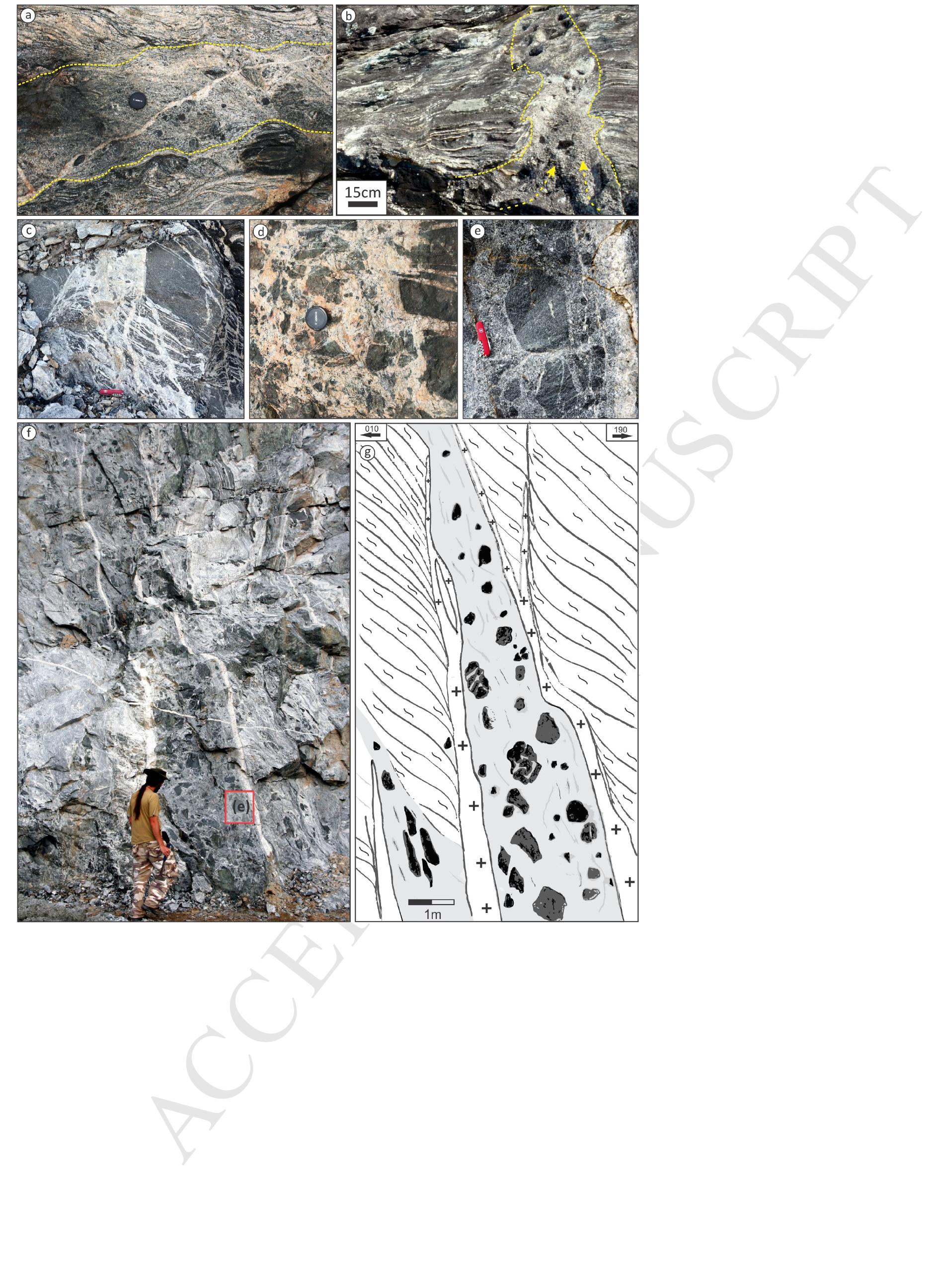 Figure 3 - Melt-collecting structures and the formation of