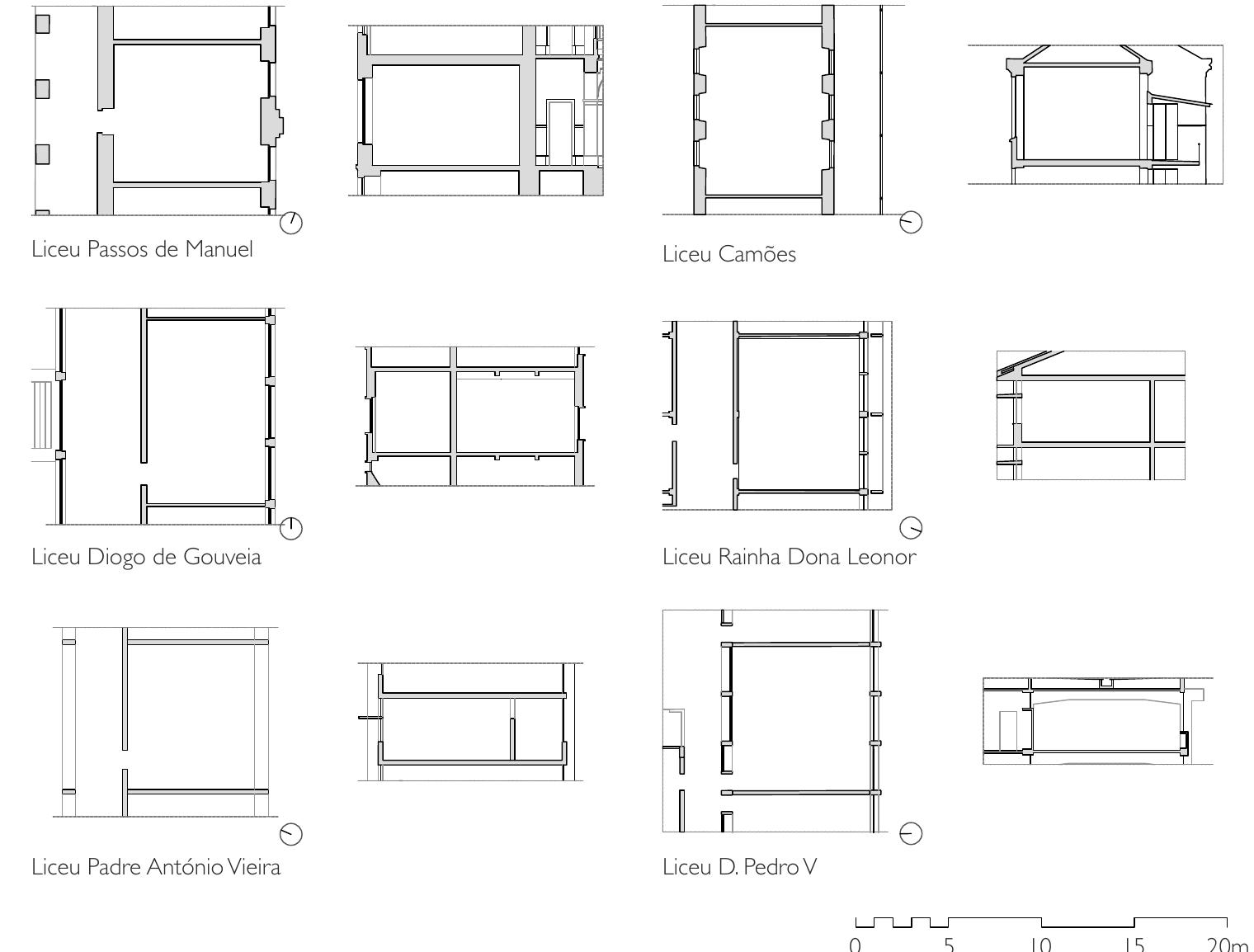|2: floor plan and cross section of a classroom of the