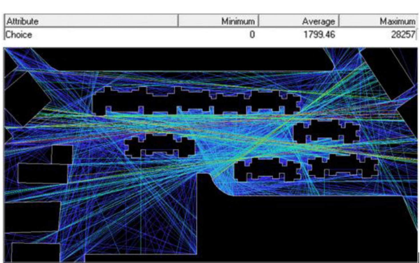 Axial map analysis (choice)