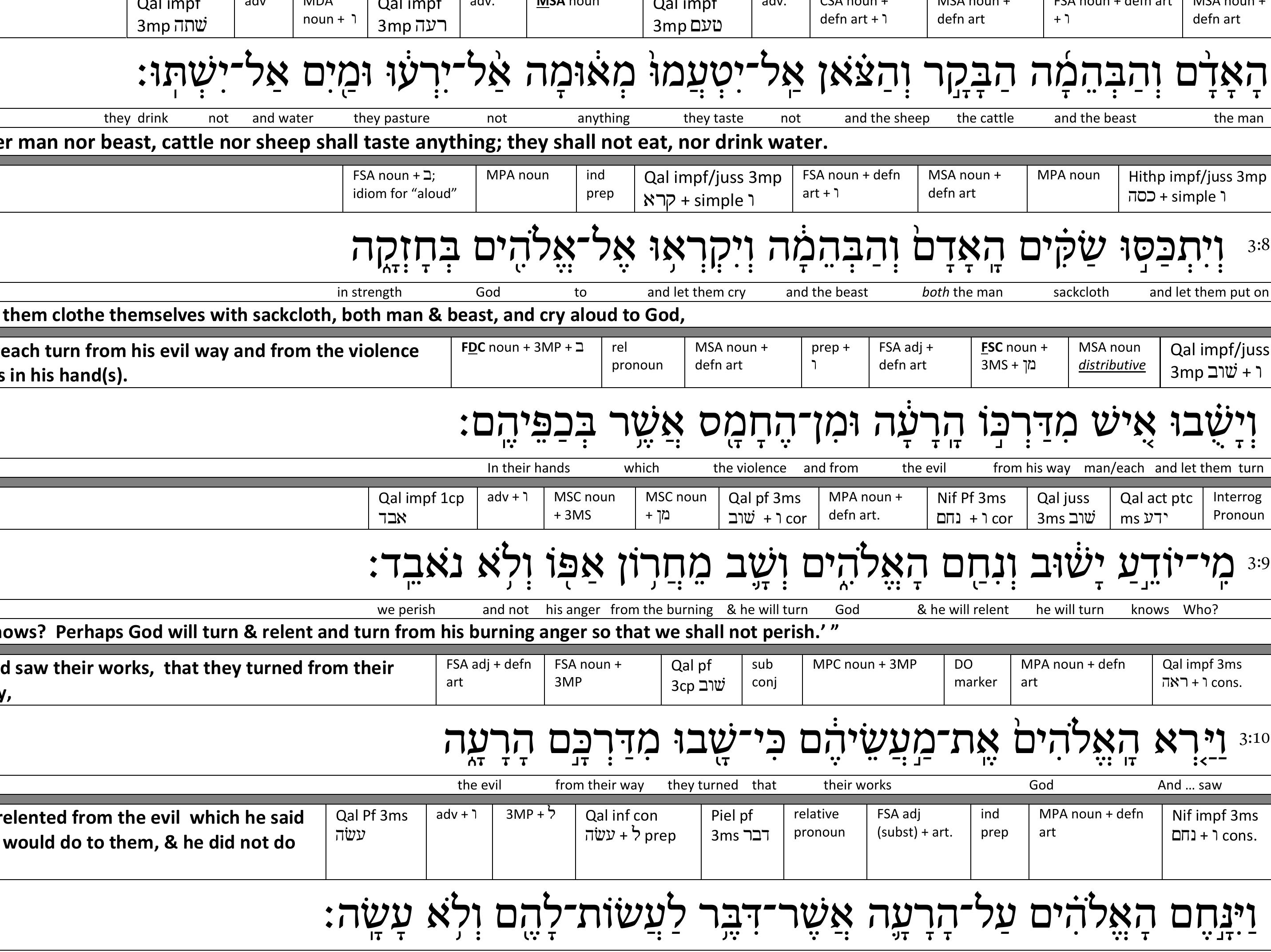 Figure 4 - Annotated Parsing Notes on the Hebrew Text of