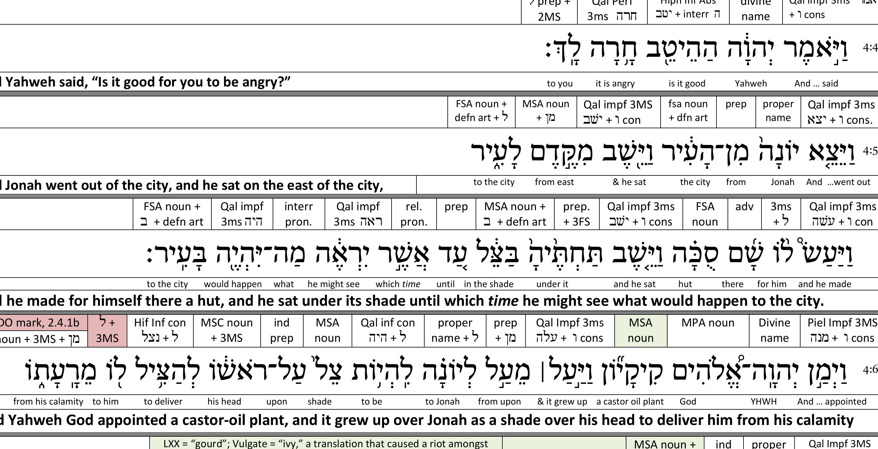 Figure 5 - Annotated Parsing Notes on the Hebrew Text of