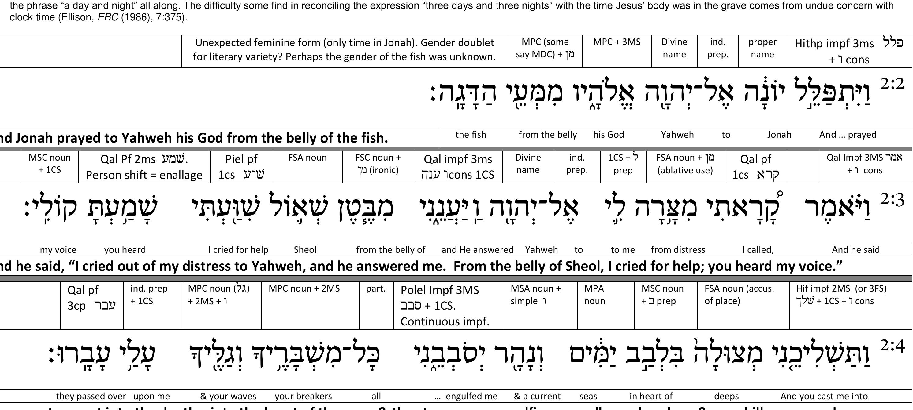 Table 3 - Annotated Parsing Notes on the Hebrew Text of