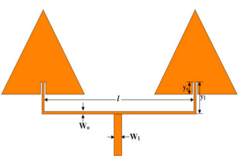 Configuration of 2x1 linear triangular patch antenna array;