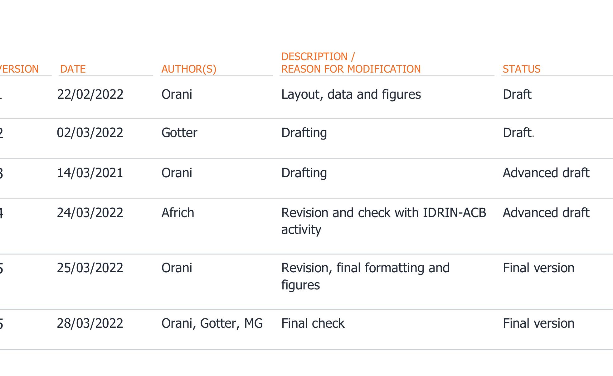 Table 1 - NFFA-Europe Pilot - D10.2 - The NEP Technical