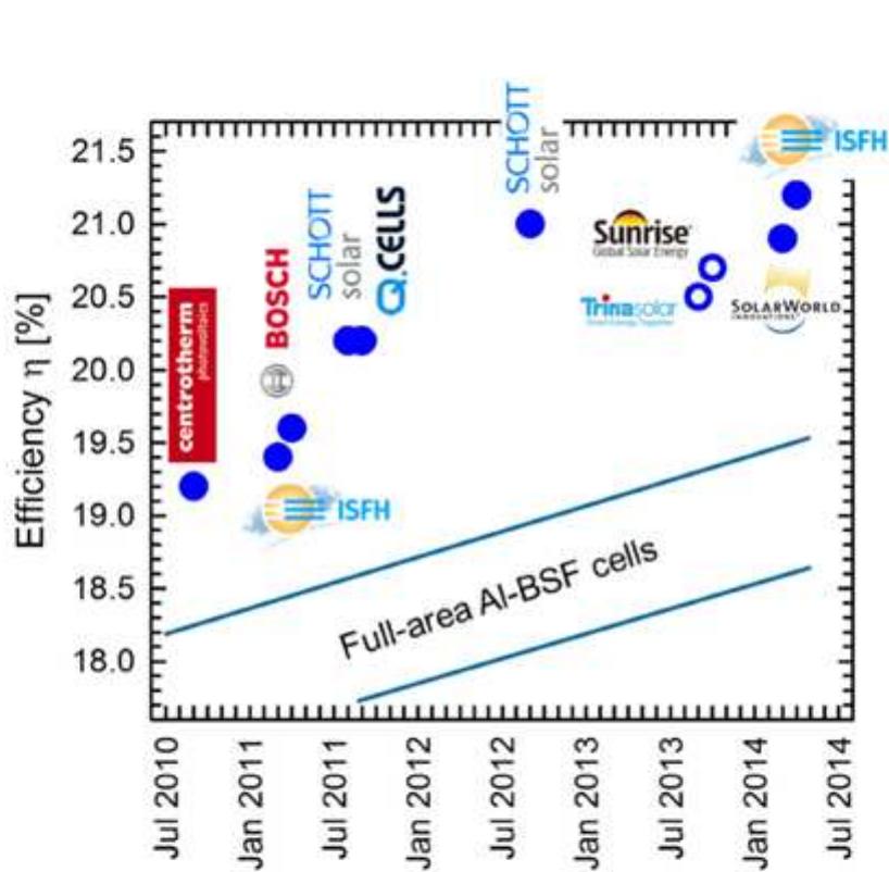 Figure 1 - from Fine-Line Printed 5 Busbar PERC Solar Cells