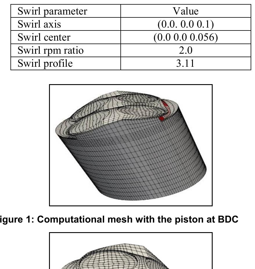 Intake swirl specification when valve geometry was not