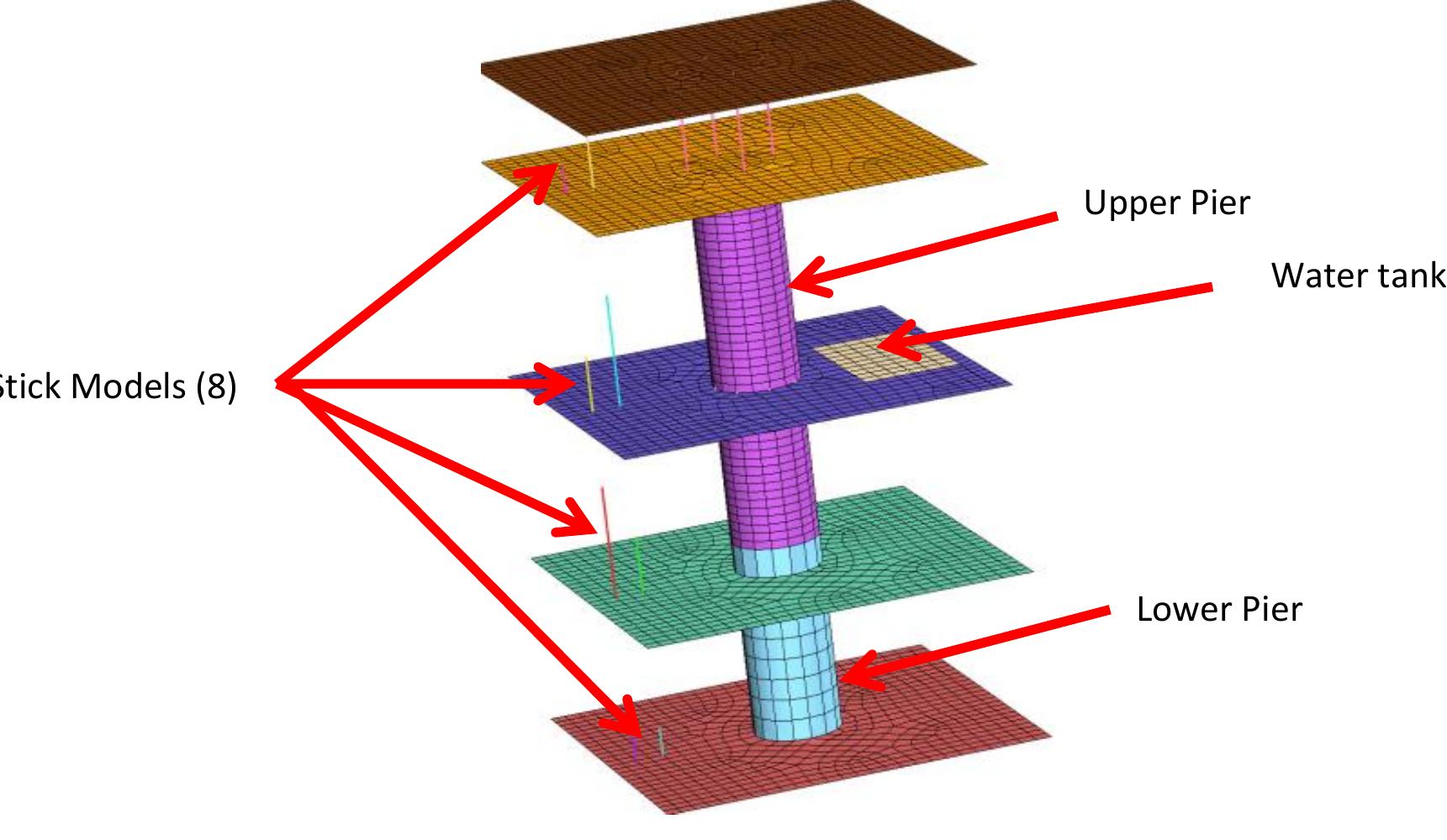 - reactor structure with outer walls removed for clarity