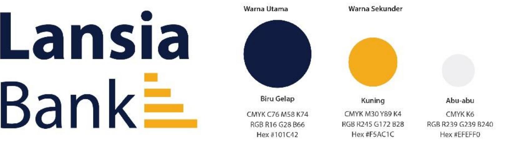 Lansia bank logo and colors the basic concept of the design