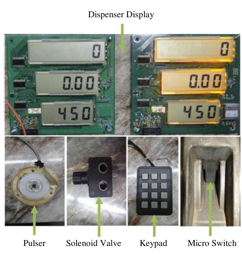 Main components of a fuel dispenser figure 2. fuel dispenser