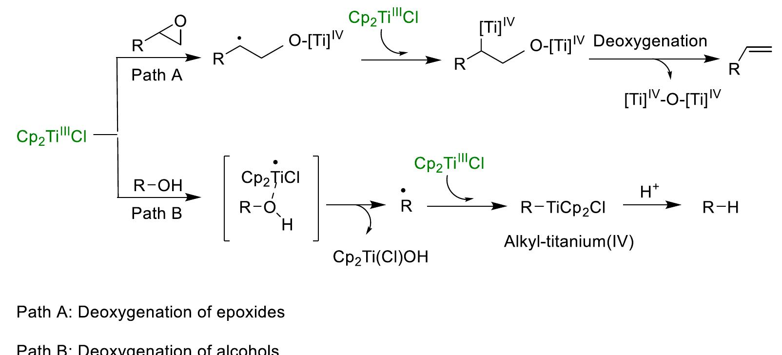 Proposed mechanism for the deoxygenation of epoxides and
