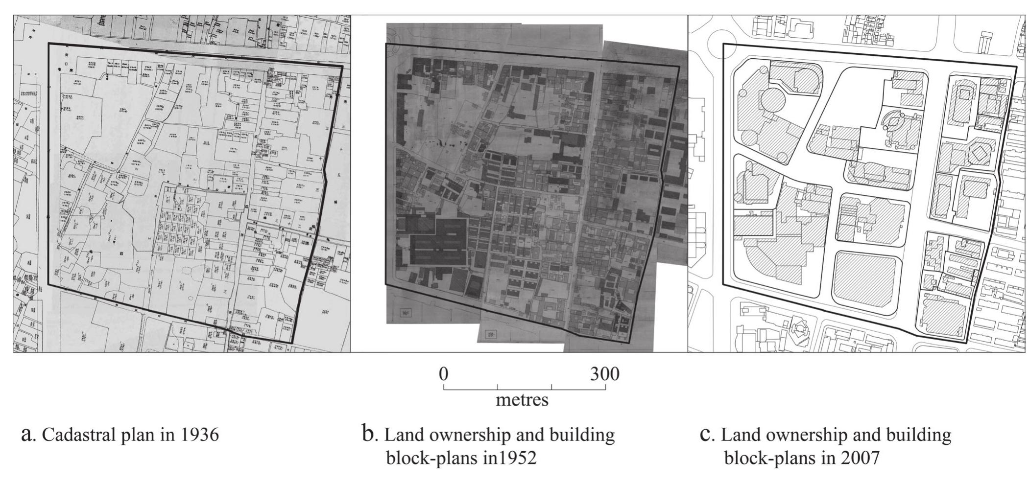 Maps of land ownership. sources: map of 1936 from the