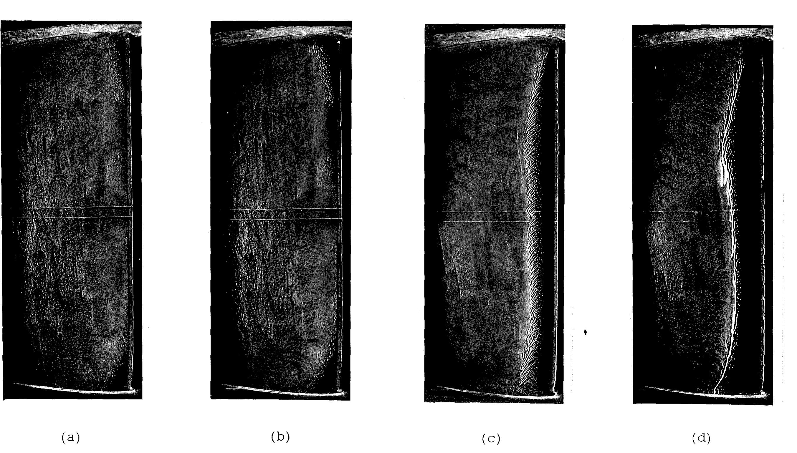 Figure 68 - The aerodynamic performance of the NACA-4415