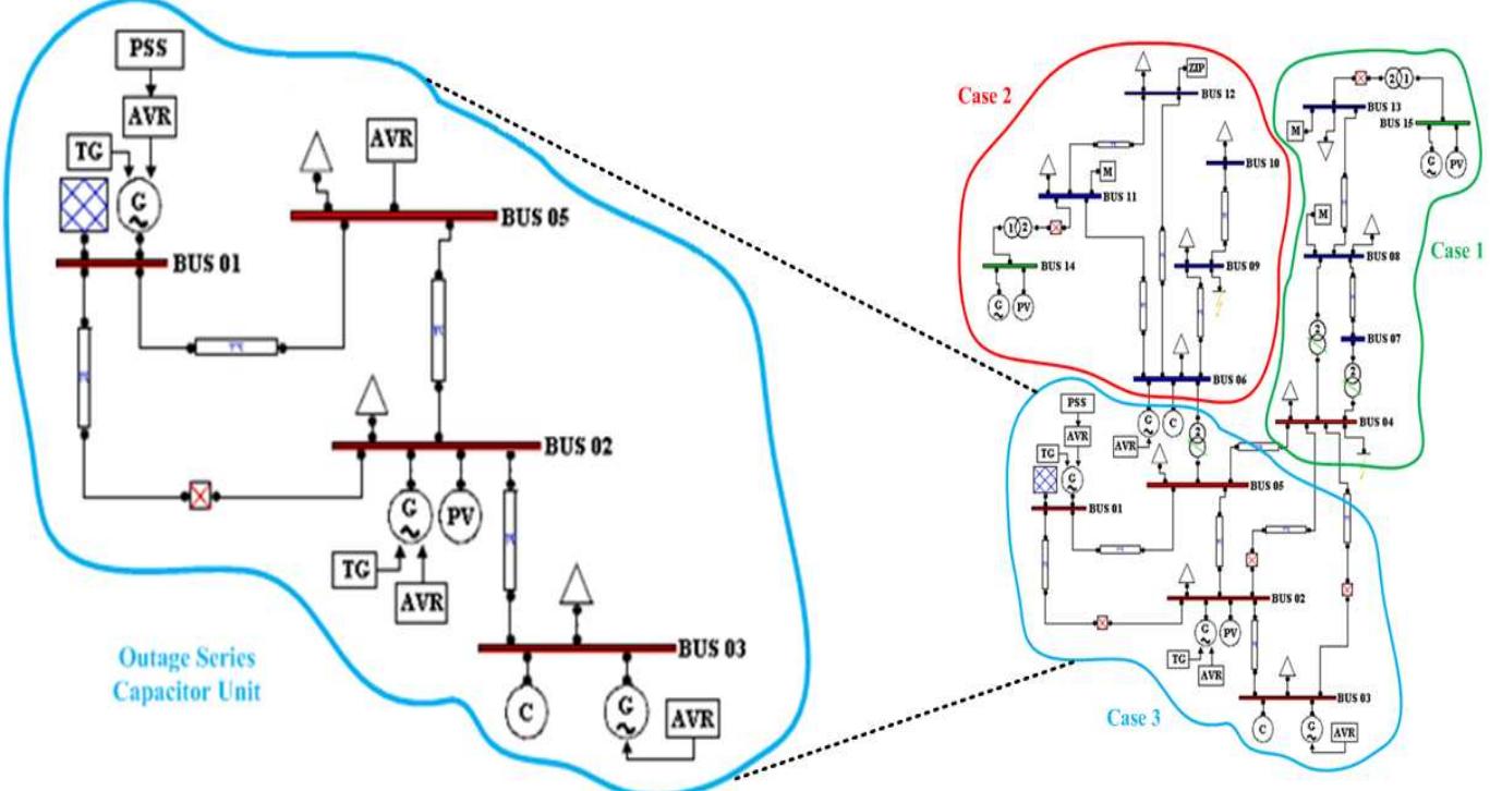 The outage series capacitor unit analysis one line diagram