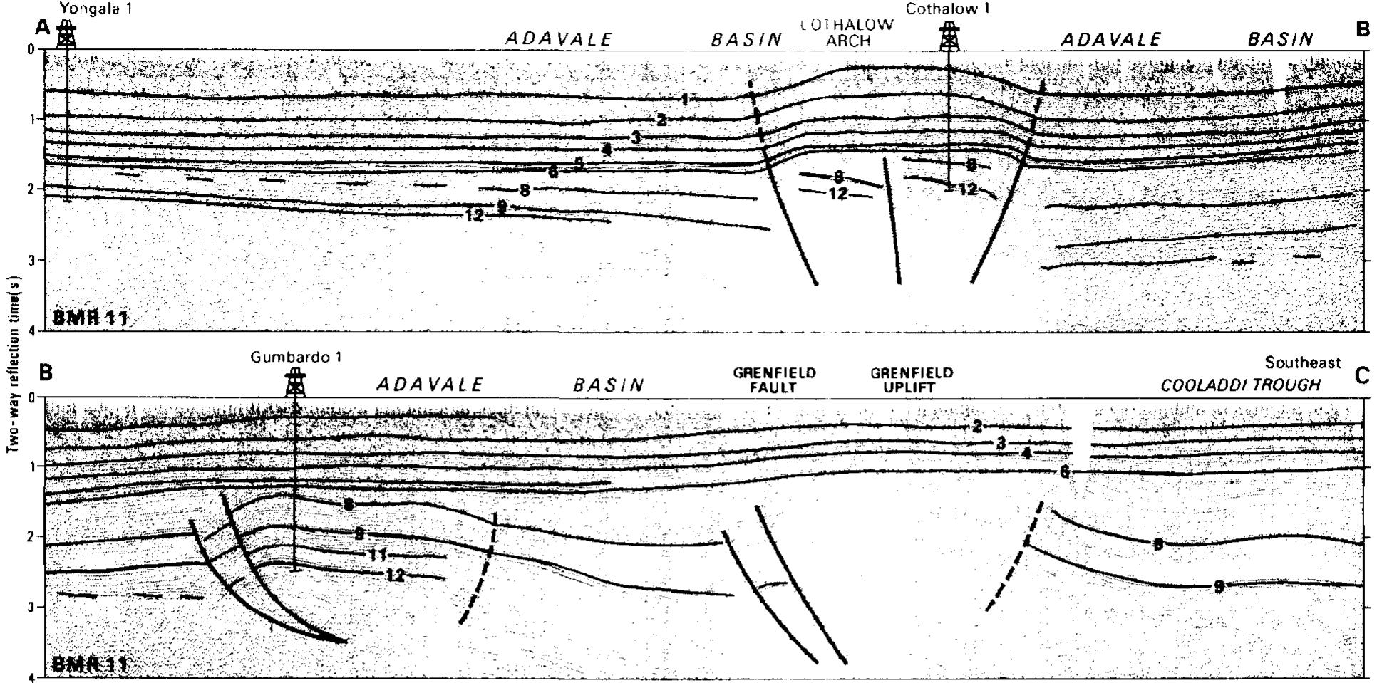 —bmr traverse 11 across adavale basin with principal
