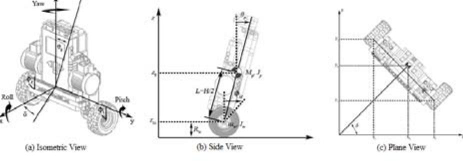 Views of the nxt-whip showing the various angles and