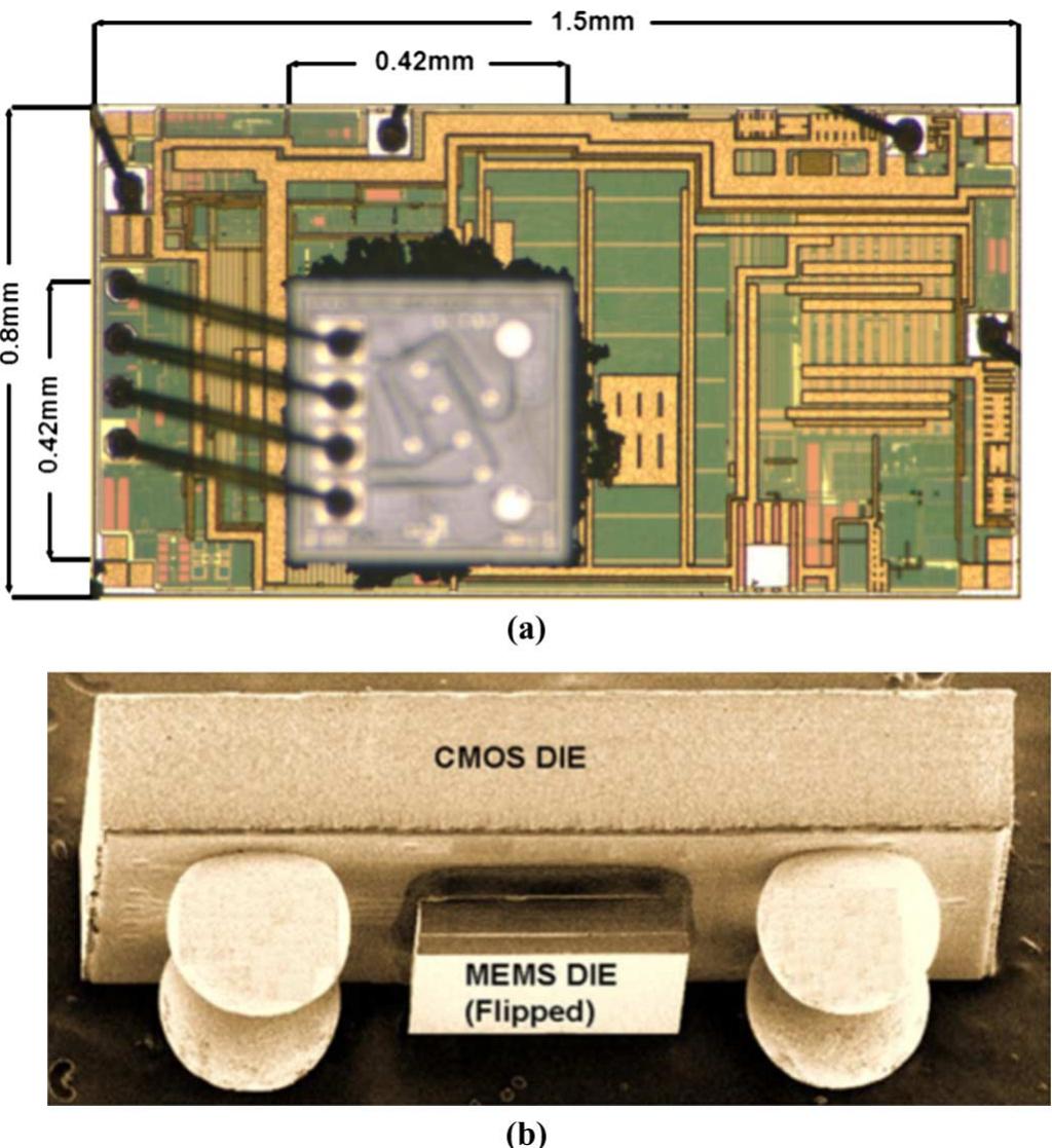 Die photograph of 524 khz mems die and a 180 nm cmos chip in