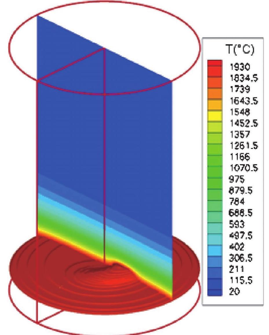 Ig. 10. example of electrode temperature map, showing the