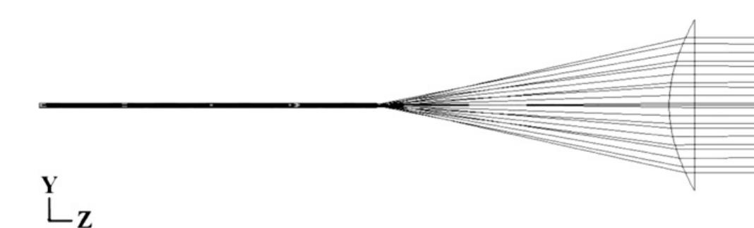 A schematic configuration of the fiber collimator whose