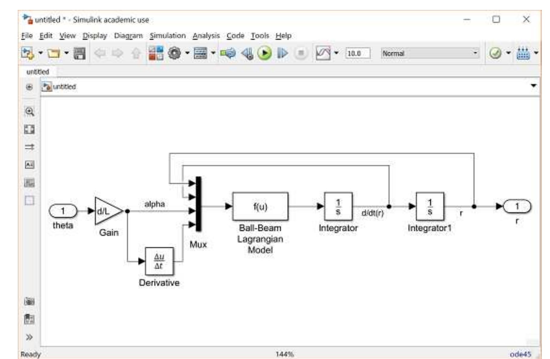 The ball and beam model in simulink