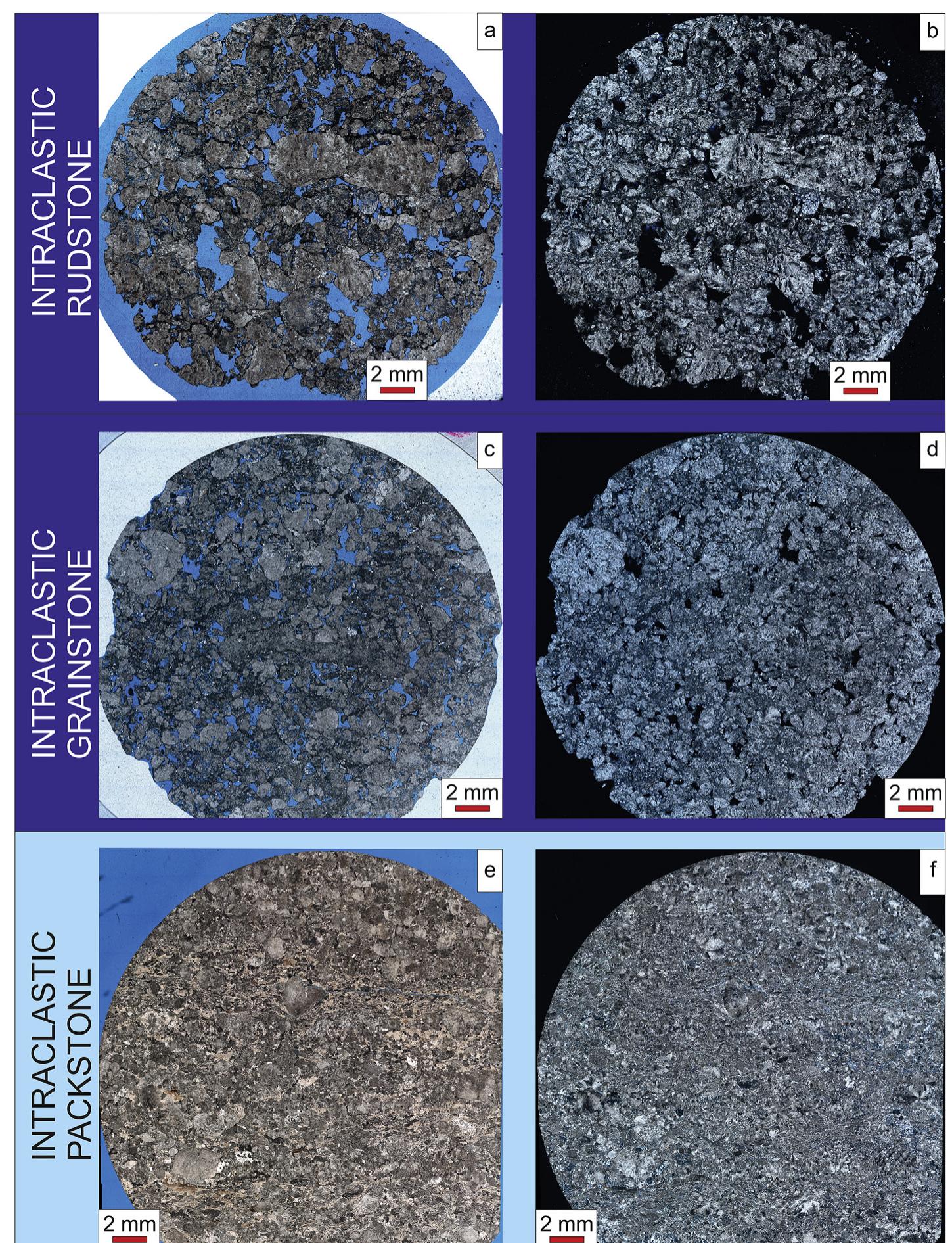 Classification For Reworked Facies A And B Intraclastic