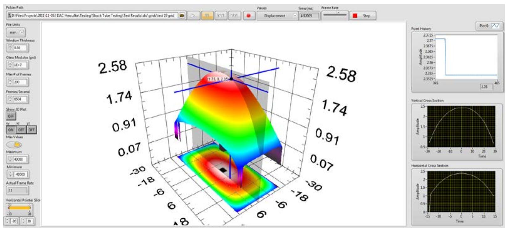 Figure 9 - from Deformed Shape Analysis of Coupled Windows