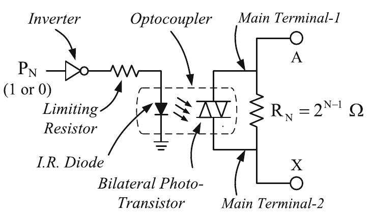 The nth stage optocoupler based variable resistance circuit
