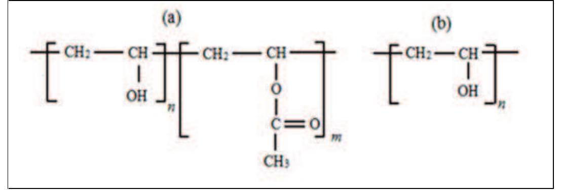 Structural formula for pva: (a) partially hydrolyzed; (b)