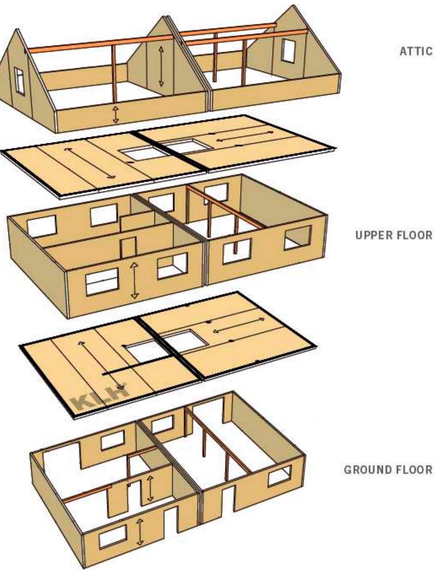 Configuration of modules for a single-family residence.