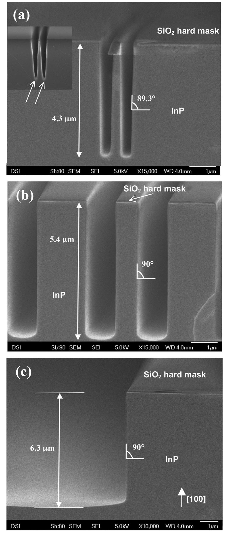 Figure 3 - from Sub-Micron Anisotropic InP-based III-V