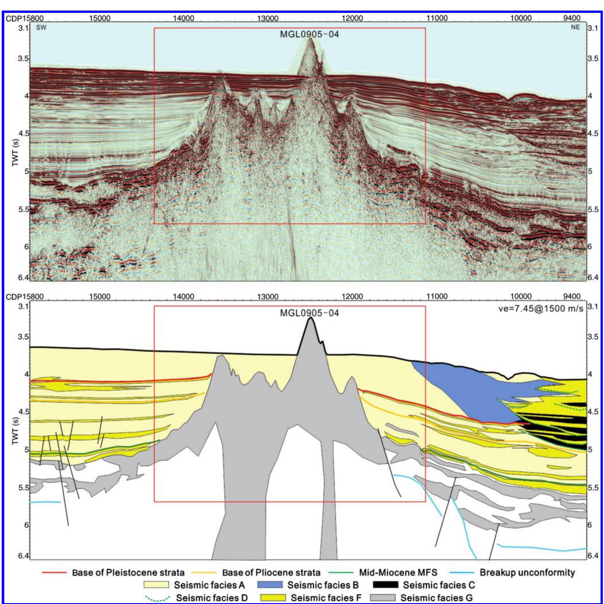 Seismic section and its interpretation of mgl0905-04,