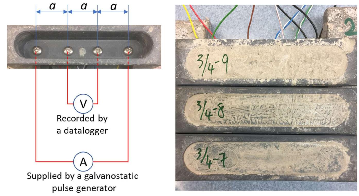 Setup for resistivity measurement (left) and samples after