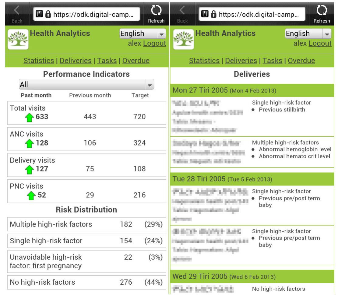 3a & 3b. mobile scorecard homepage and mobile scorecard.